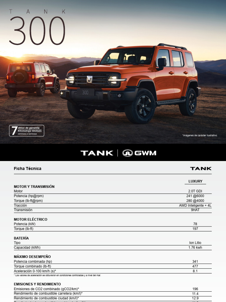 Tank300 My2025 Ficha Tecnica 07 2024 | PDF