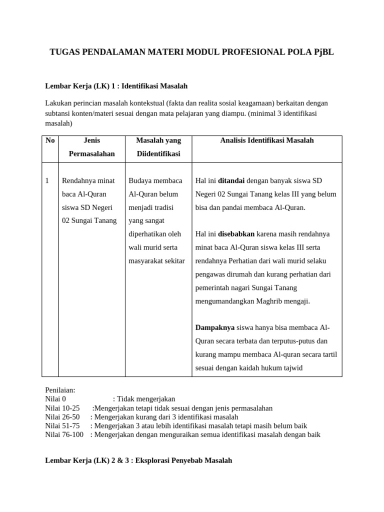 LK Tugas PJBL Profesional | PDF