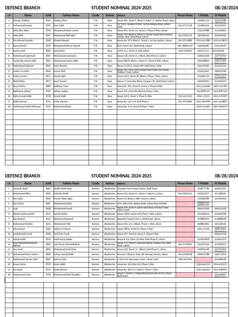 DHA Branch Student Nominal 2024-25 (Updated) (1) | PDF