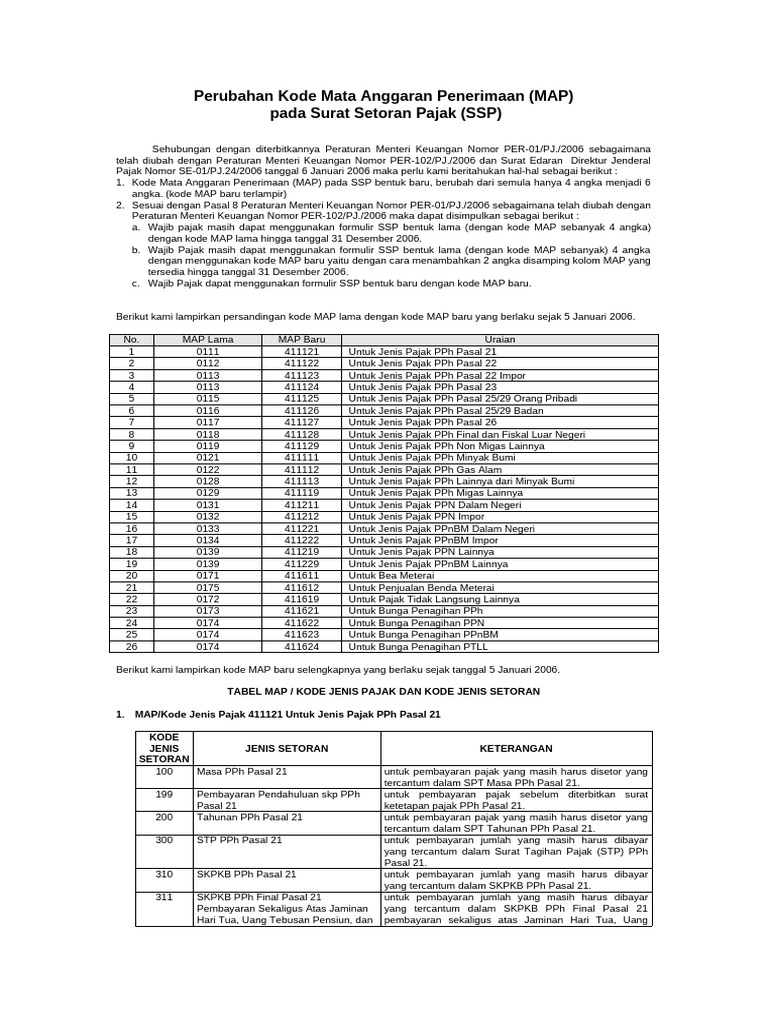 Kode Mata Anggaran Penerimaan Pada SSP | PDF