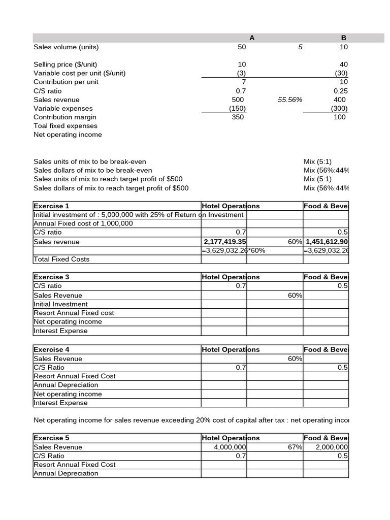 CVP Multiple Products Template | PDF