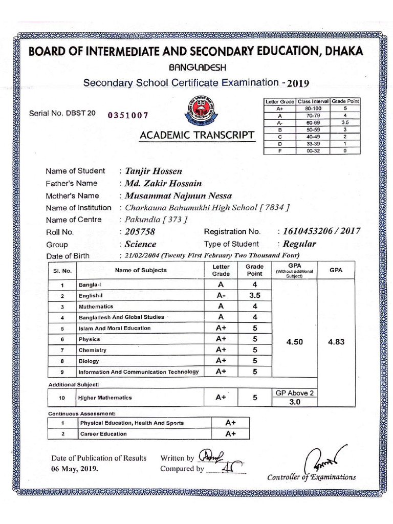 SSC Transcript - Compressed | PDF