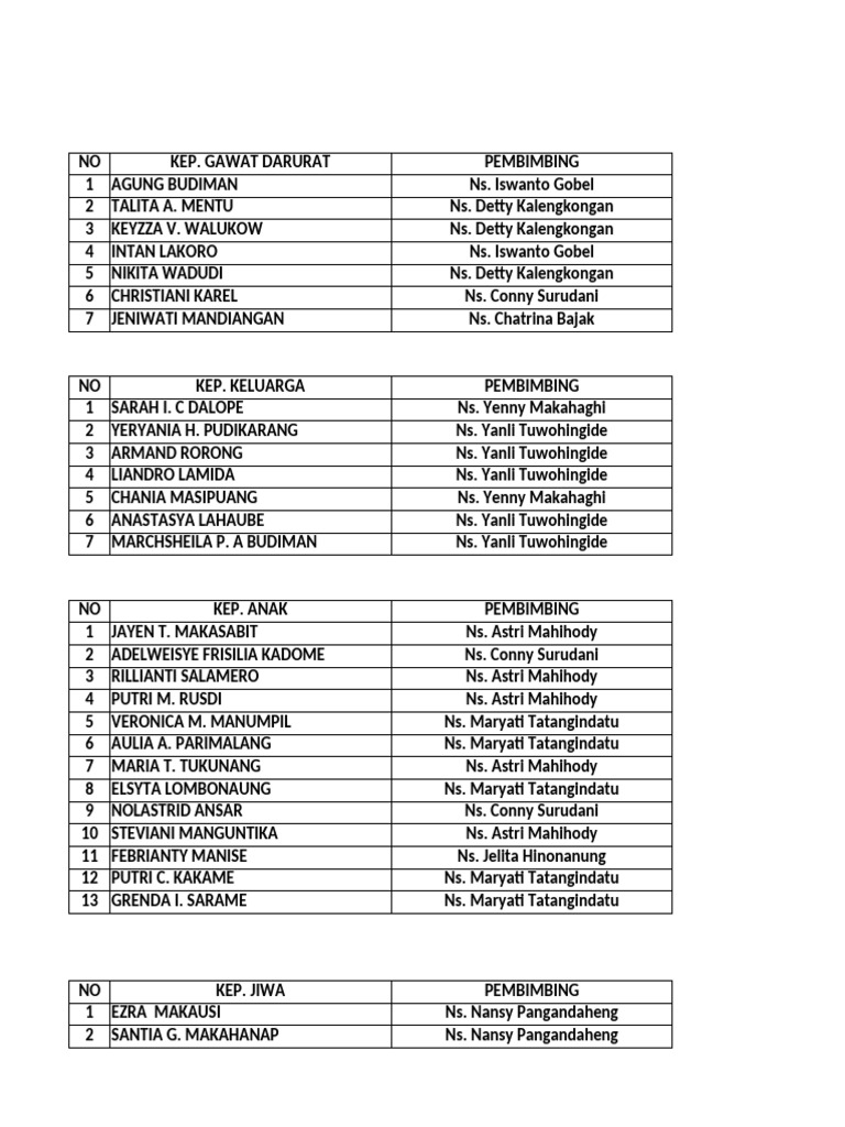 Peminatan Utek 2023 | PDF