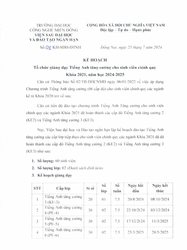 Ke Hoach Dao Tao Tatc Khoa 2021 Nam 2024 - 2025 | PDF
