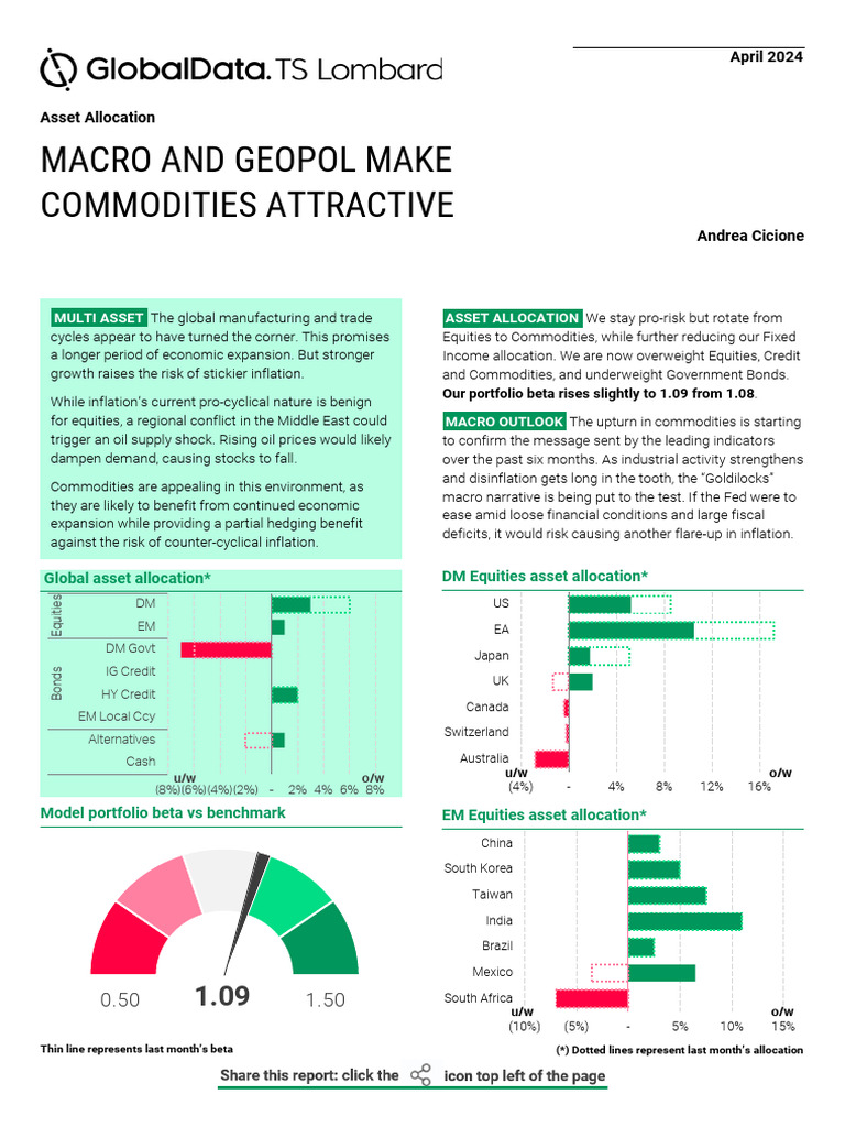 2024 04 19 Macro and Geopol Make Commodities Attractive en 1 | PDF