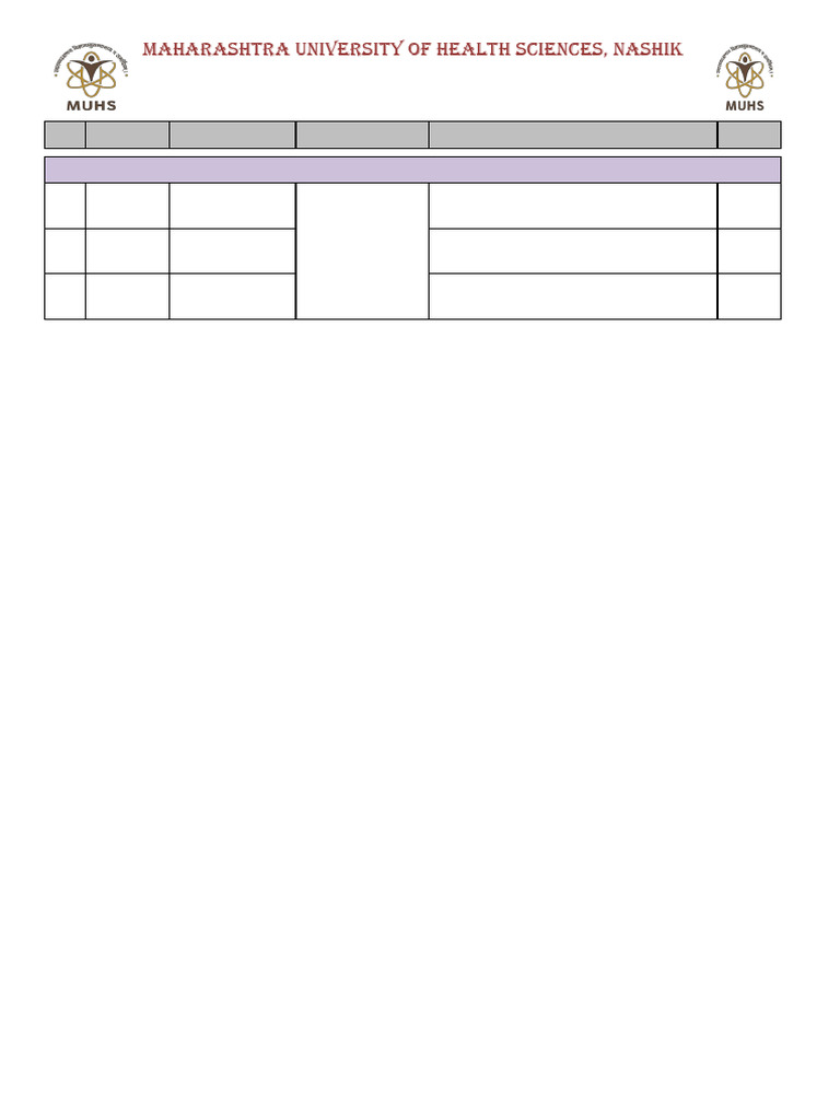 Winter-2024 Phase - I Time Table First Year BDS and MDS University ...