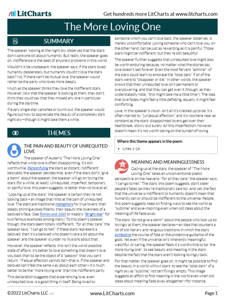LitCharts The More Loving One | PDF