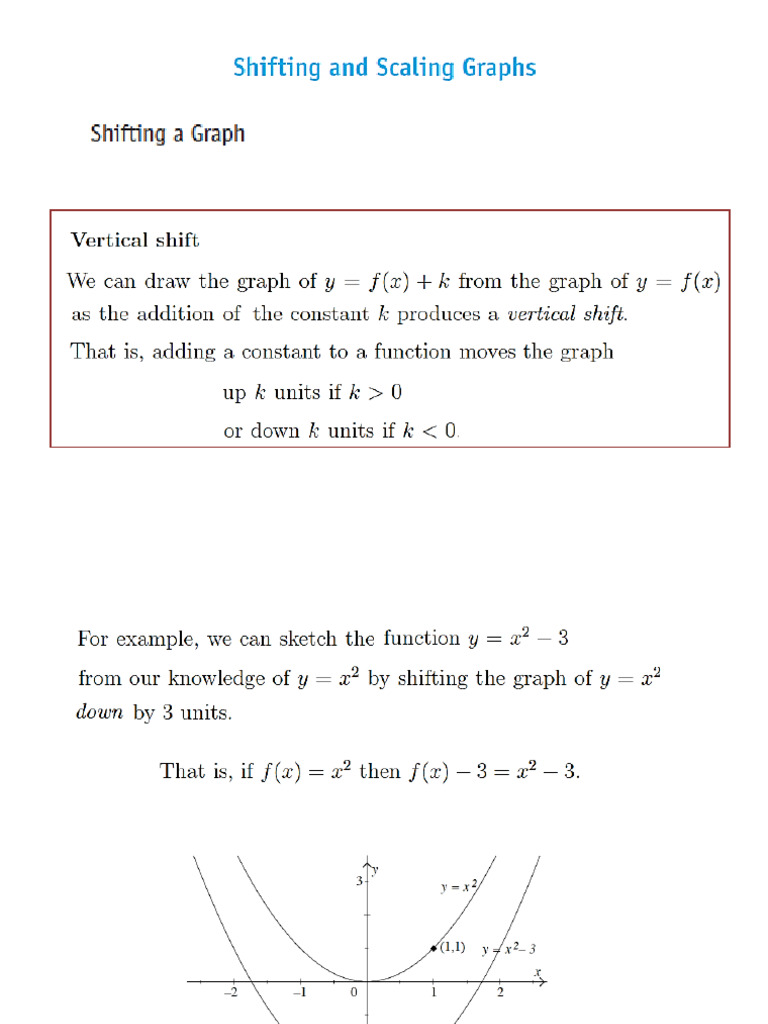 2&3.Shifting and Scaling of graph (1) | PDF