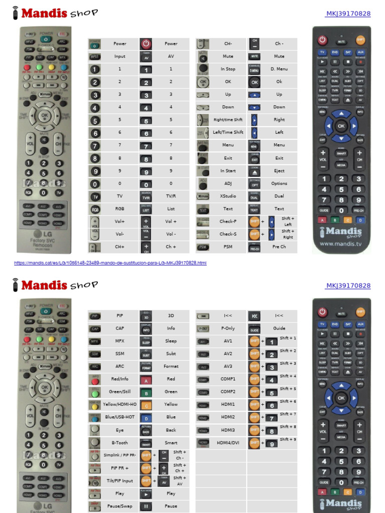mapa-teclas-LG-MKJ39170828 | PDF