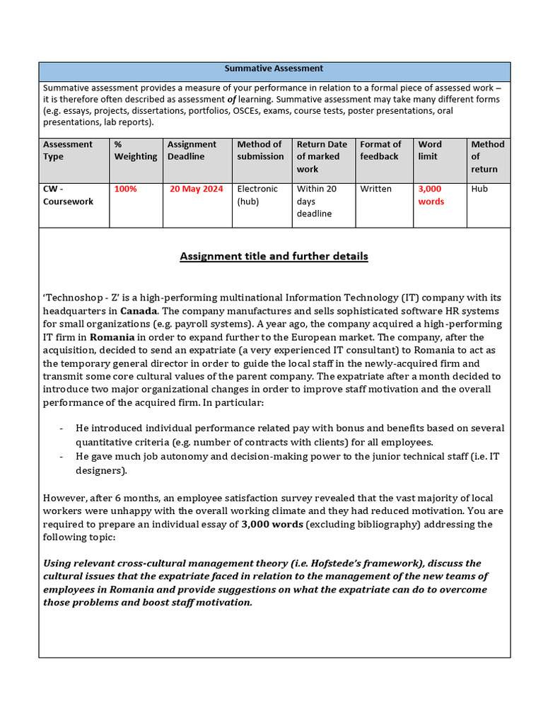 Summative Assessment 2024-1 | PDF