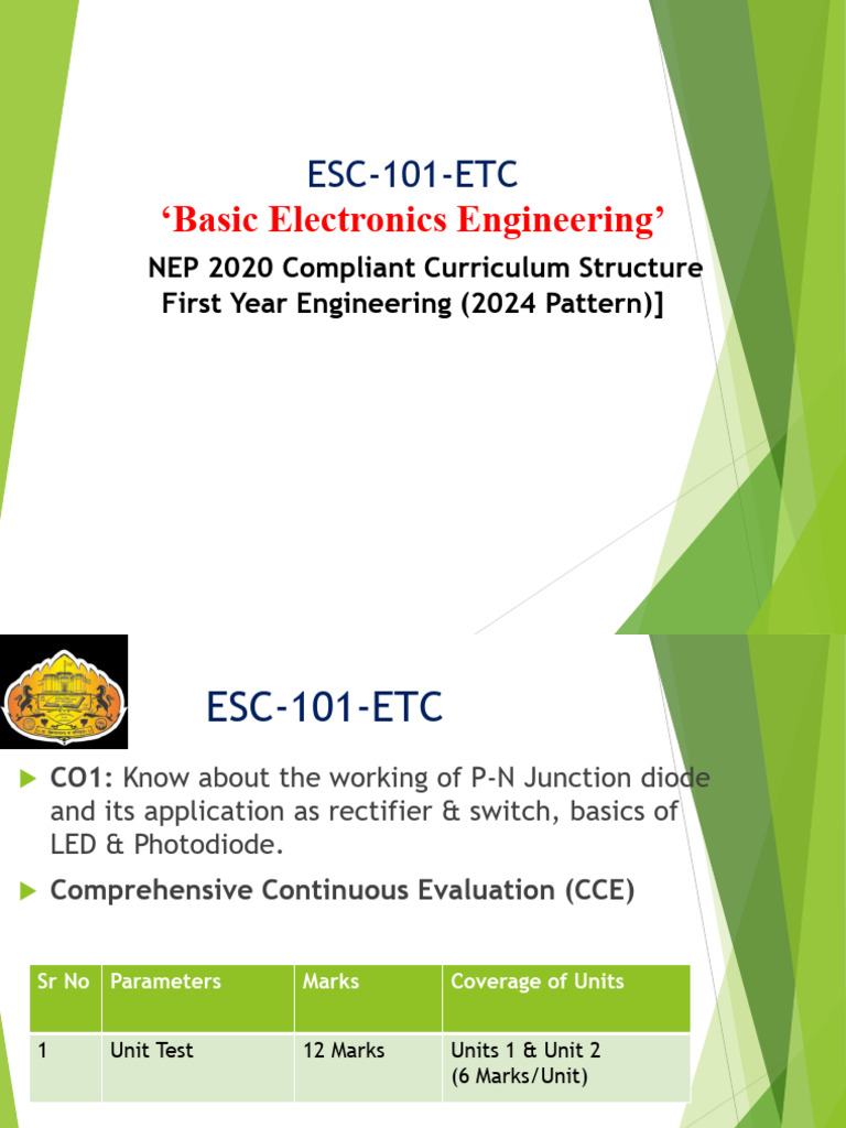 Unit 1-PPT - BXE | PDF