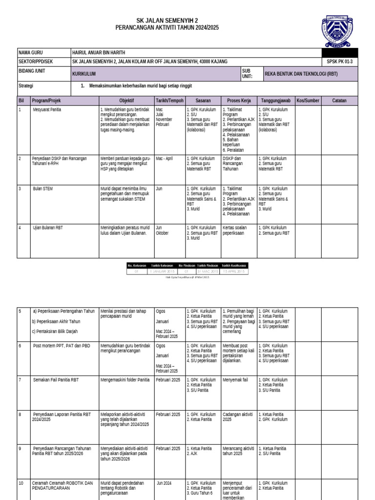 Perancangan Aktiviti Panitia RBT 2024 | PDF