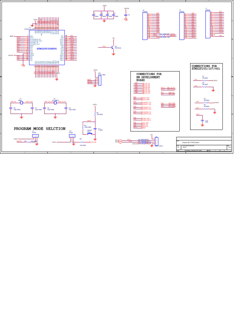2 RaayanMini STM32 Schematic | PDF