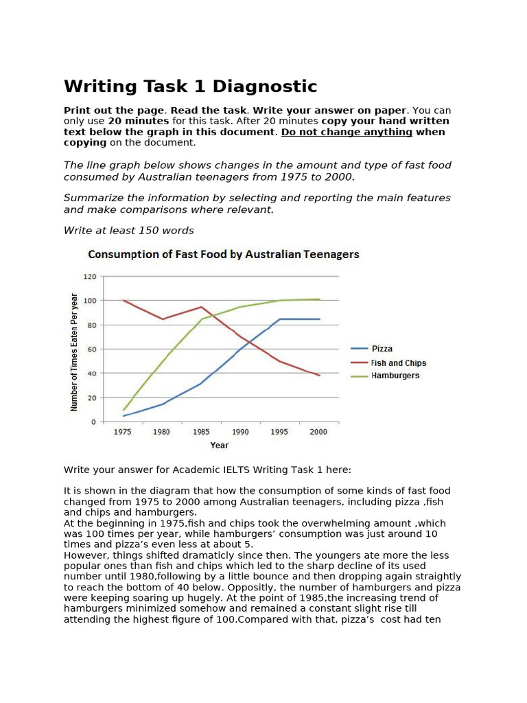 Full Correction Academic Writing Task 1 Example | PDF
