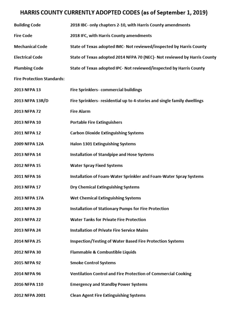 Harris County-Currently Adopted Codes 2019-09 | PDF