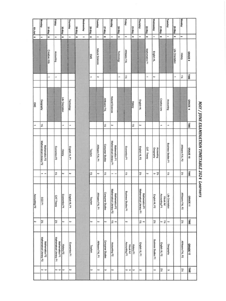 Exam Timetable Learners | PDF