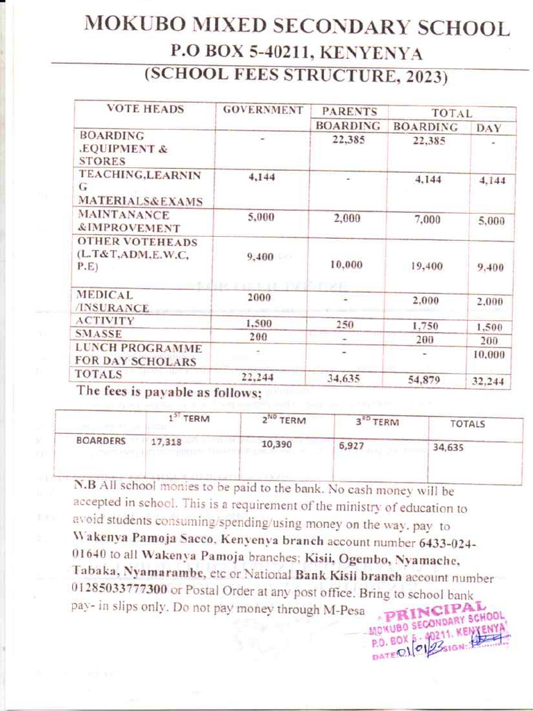 Evans Kinanga Ogero Fees Structure | PDF
