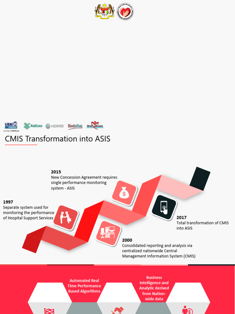 Sistem Aduan Dalam ASIS - v2 1 | PDF