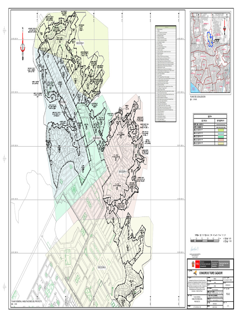 PG 02 Habilitaciones Esquema | PDF