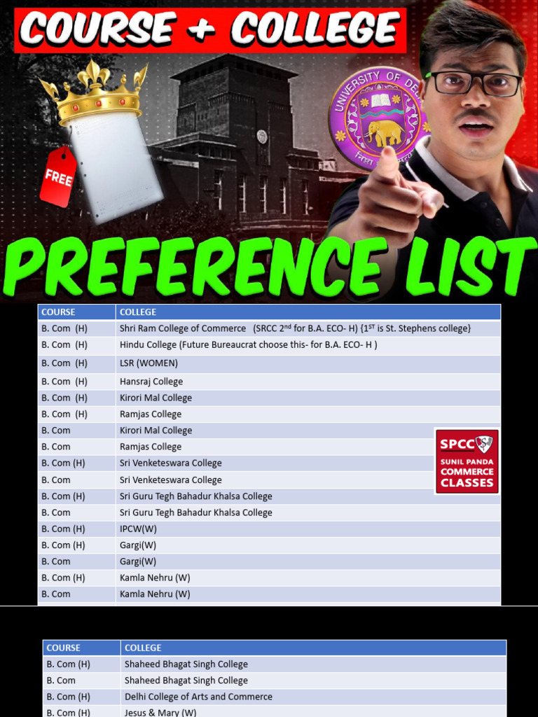 Du Preference List Cuet 2024 by Sunil Panda Sir 240802 173251 | PDF