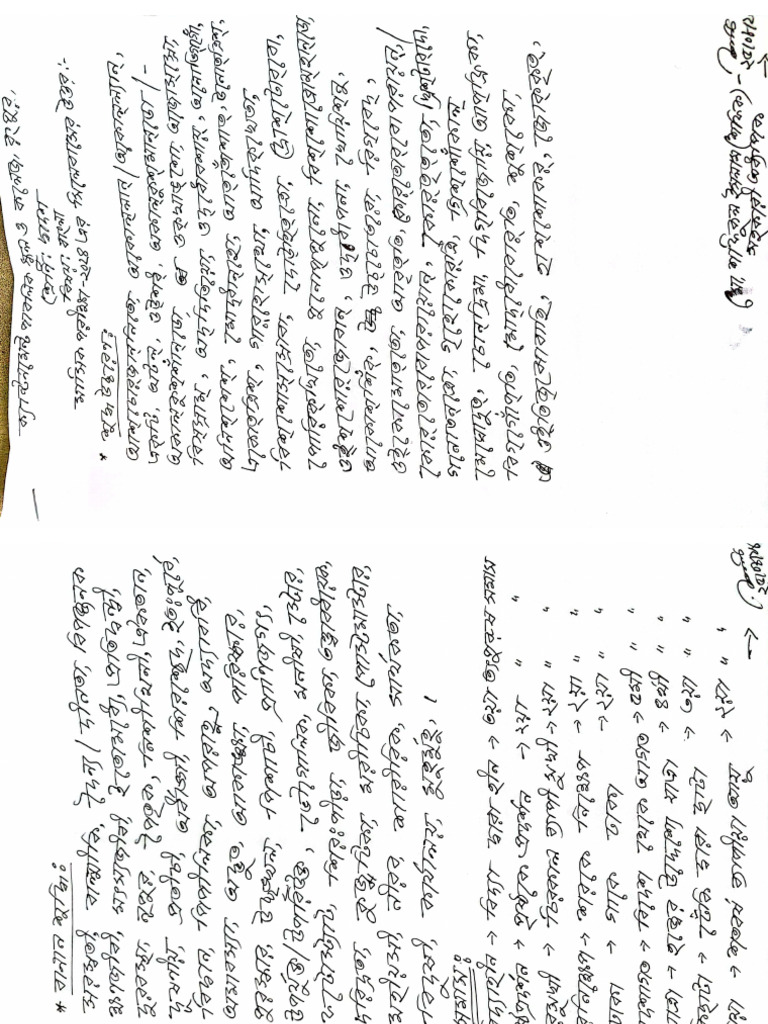 Bangla Solutions | PDF