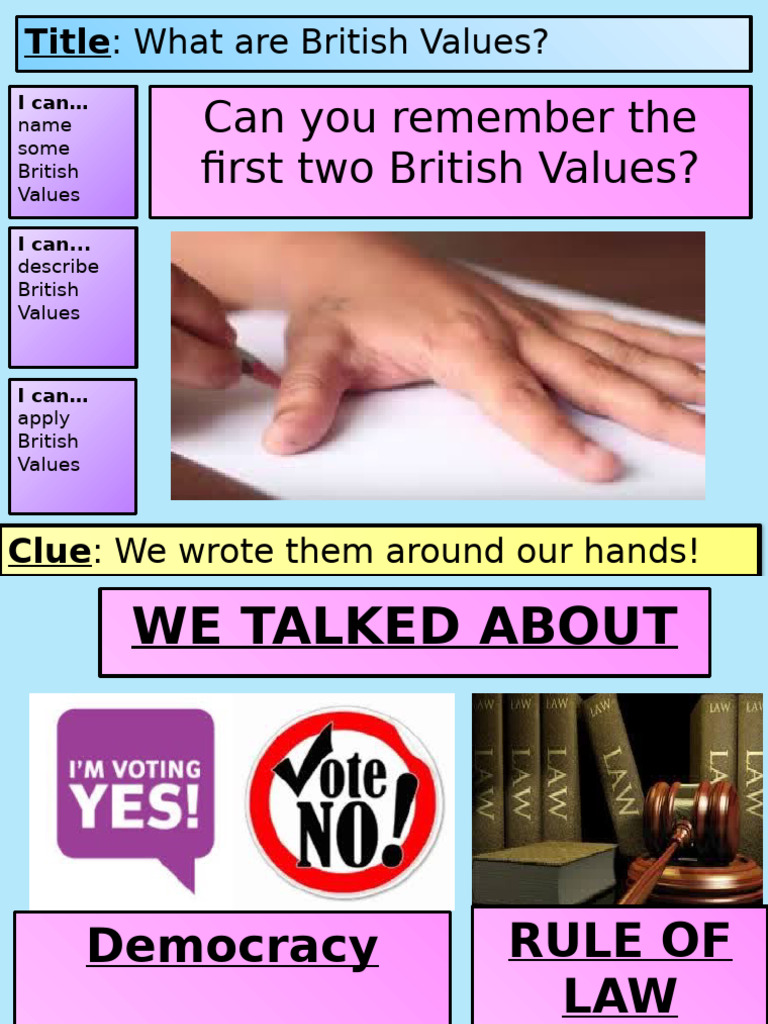 Tolerance Respect | PDF