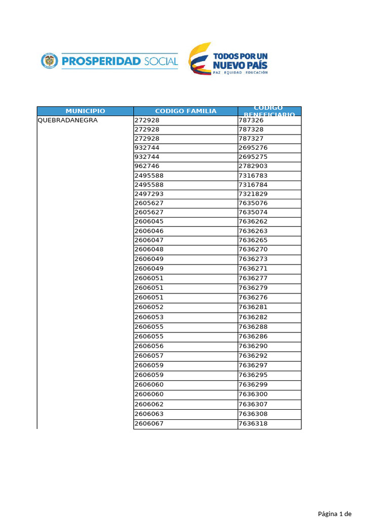 5104 - Menores Cruzaron Simat | PDF