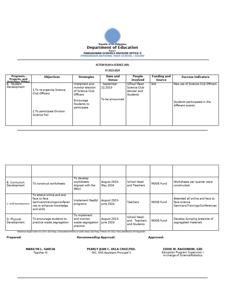 ACTION PLAN sc.2023 2024 | PDF