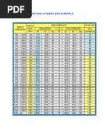 My.SSS Preferred User ID Guide | PDF | Automated Teller Machine ...