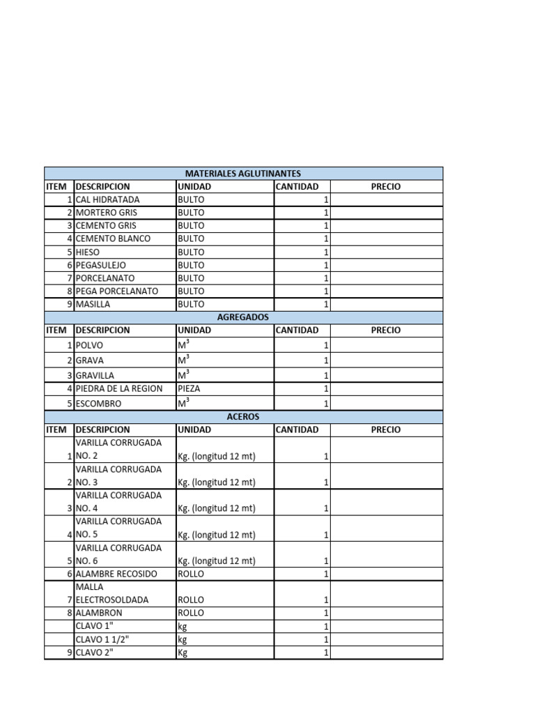 Cotizacion de Materiales | PDF