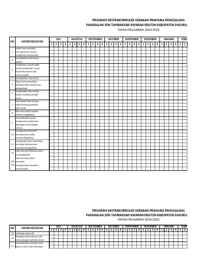Program Pramuka | PDF