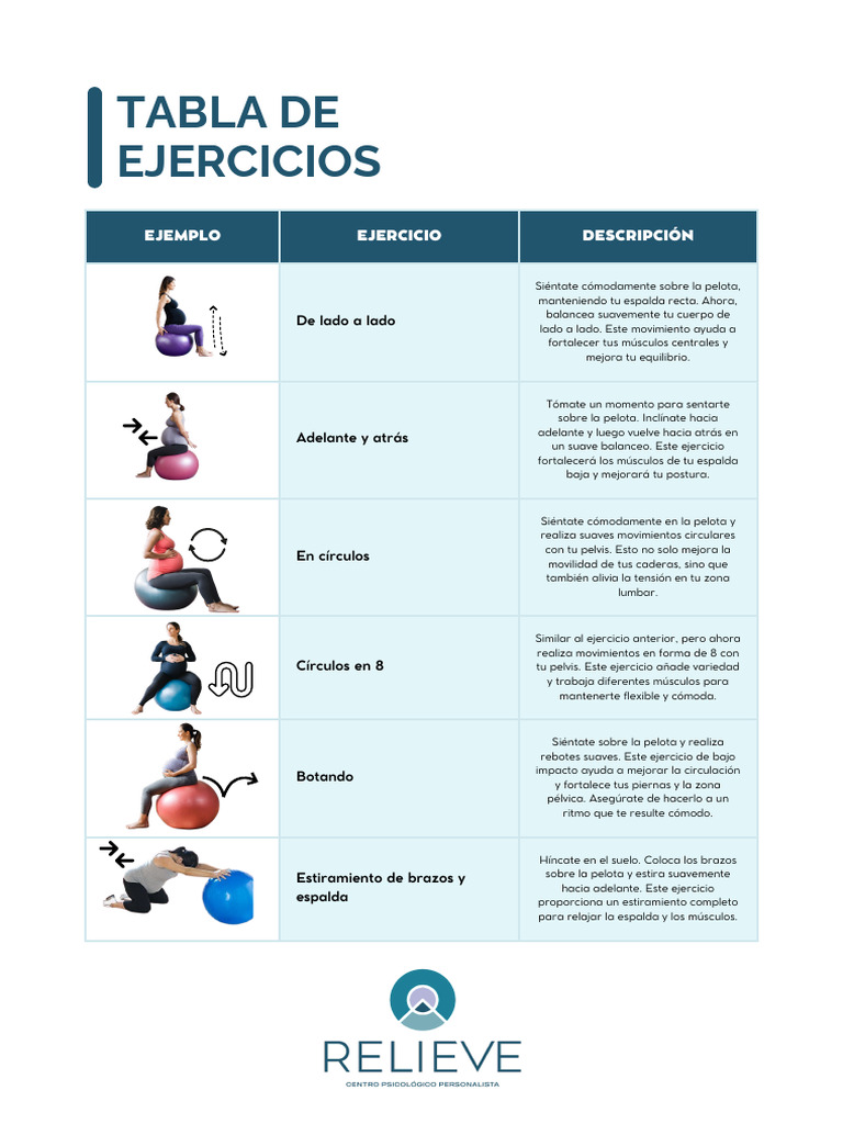 Ejercicios Pelota PEP | PDF