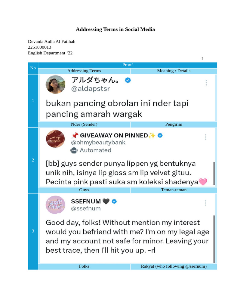 Addressing Terms | PDF