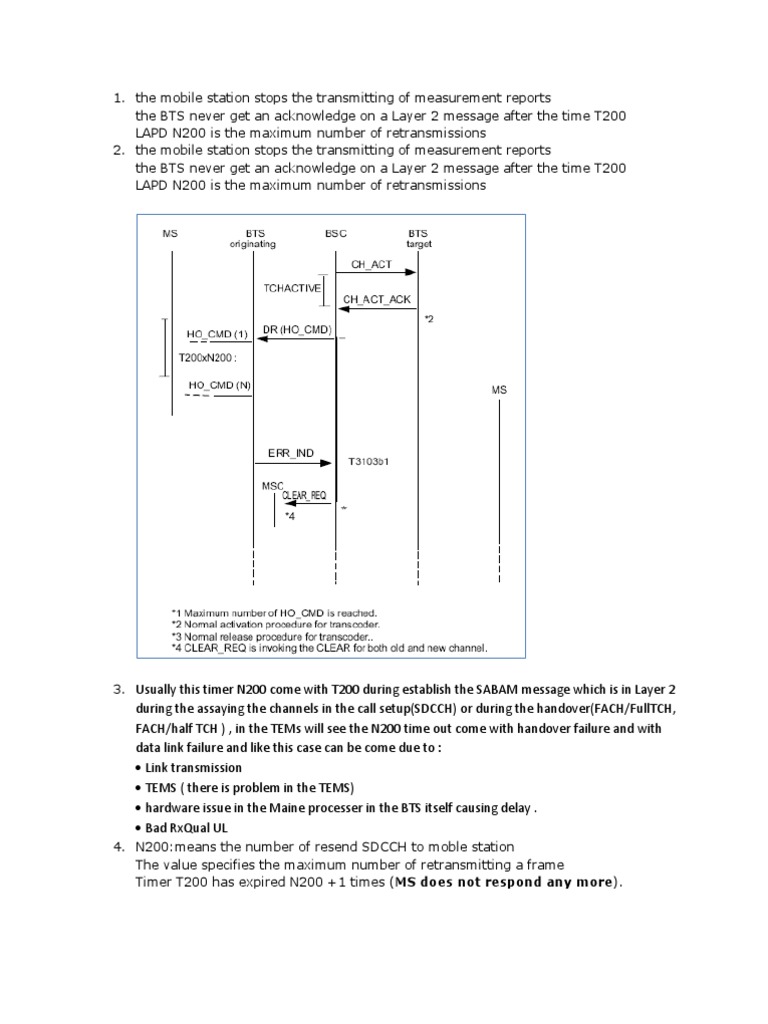 Layer 2 Message Acknowledgment Issues | PDF | Computer Standards ...
