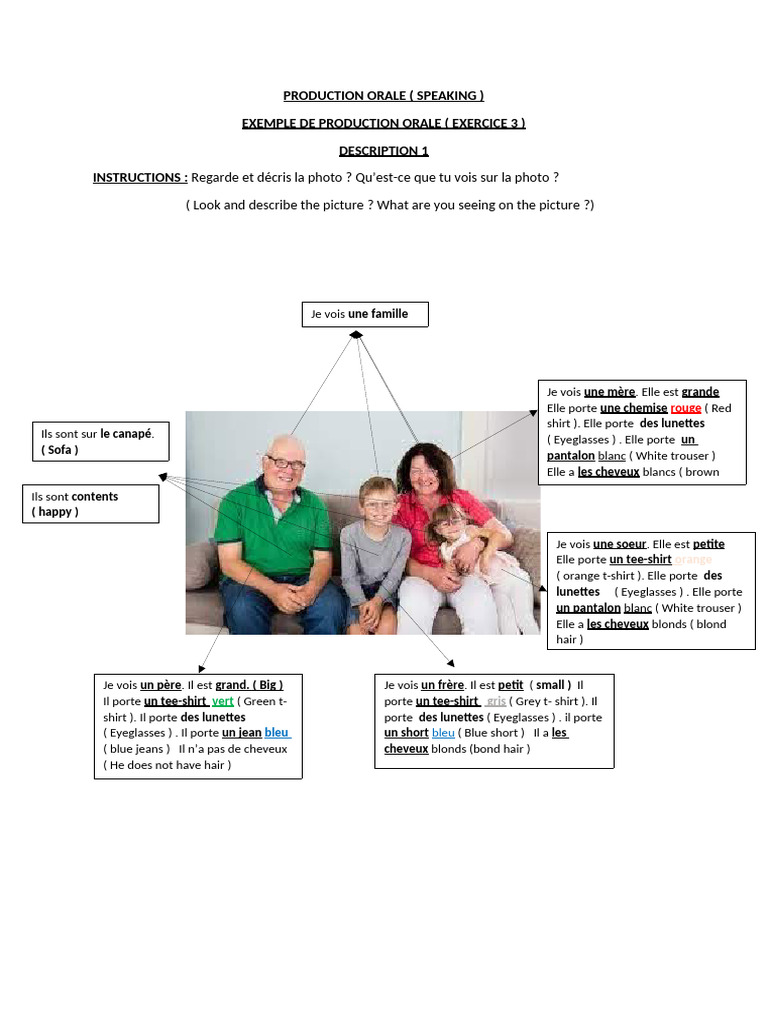 Production Orale Delf A1,1 | PDF