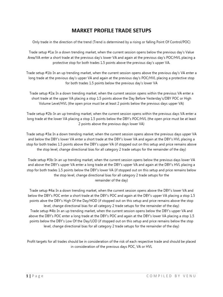 Market Profile Strategy | PDF