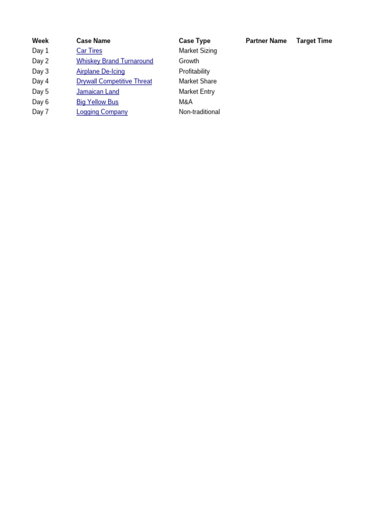 1 Week Case Plan Tracker Management Consulted | PDF