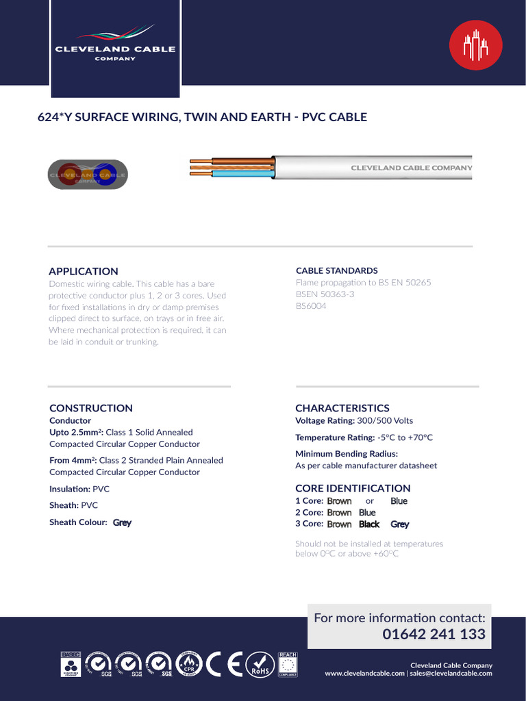 624 Y PVC Surface Wiring Twin and Earth Cable | PDF