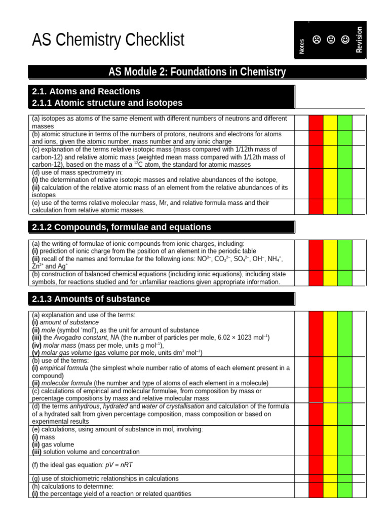 OCR-AS-Chemistry-checklist-2015 2 | PDF