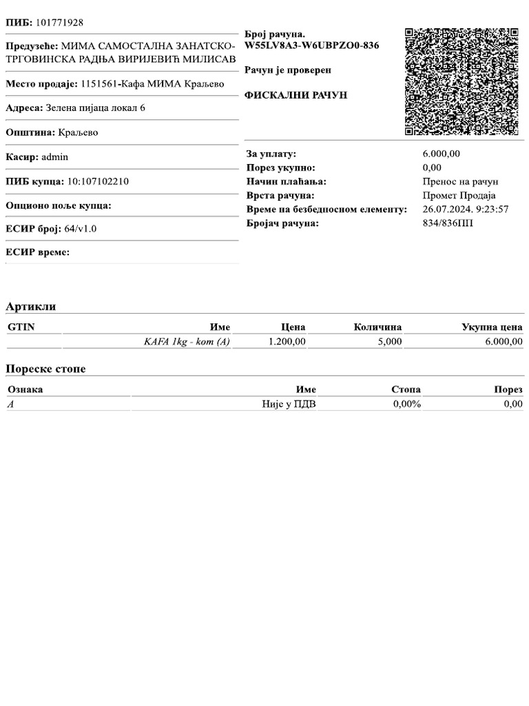 Rn Pdf