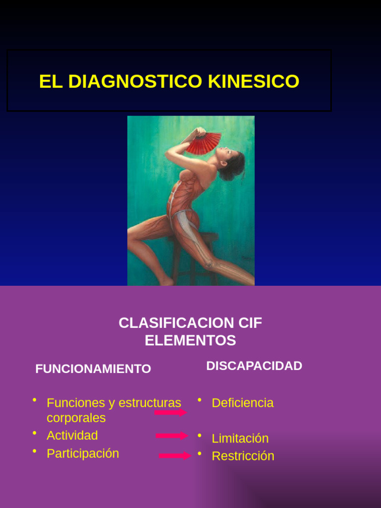 Diagnostico Cif - Parte 2 | PDF
