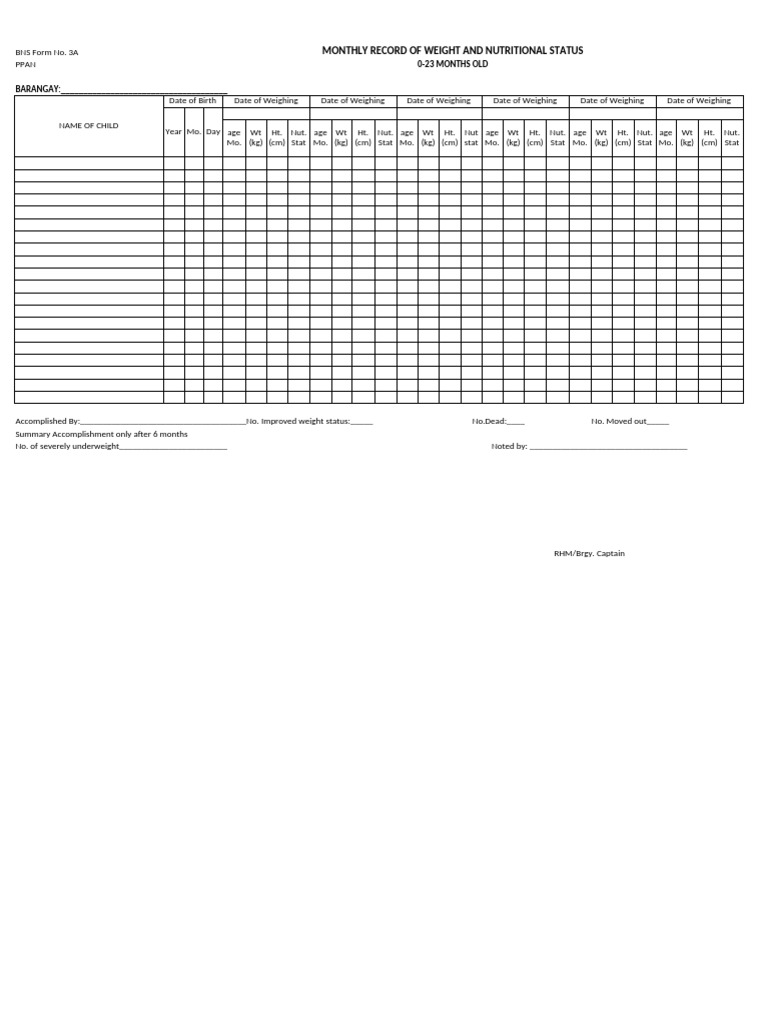 Monthly FOLLOW UP Weighing FORM | PDF