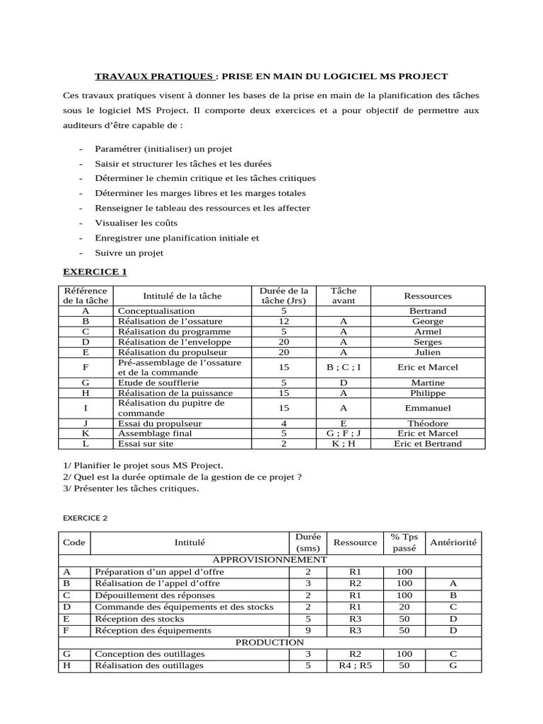 TP Gestion de Gestion | PDF