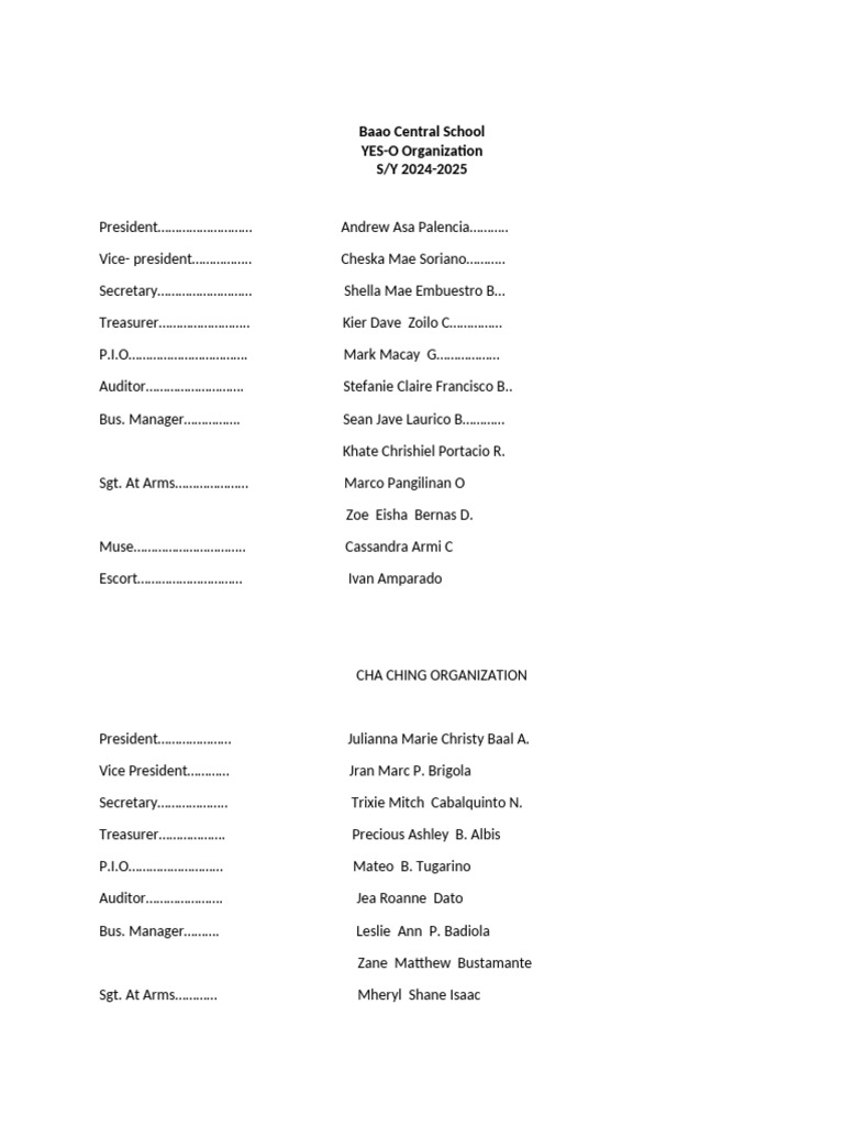 Baao Central School Cha Ching and Yes O Organization | PDF | Sports ...