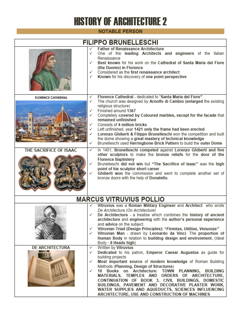 notable persons | PDF