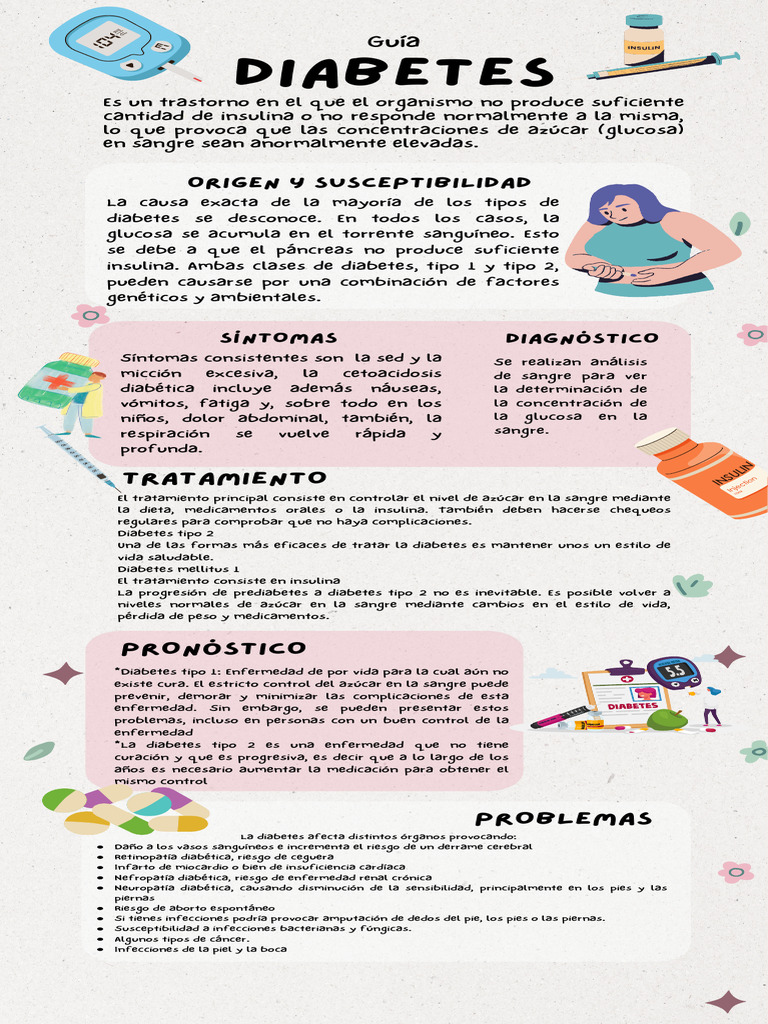 Infografía Diabetes Pdf