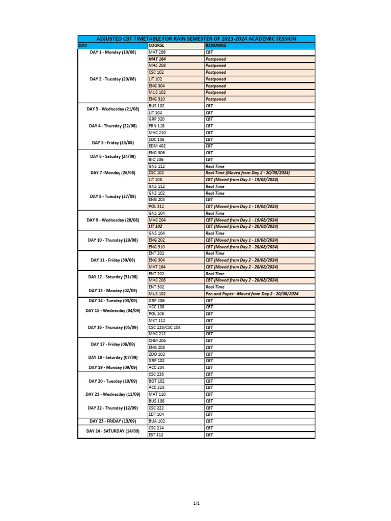 2023 - 2024 - SECOND - SEMESTER - TIMETABLE - CBT Updated 2024 08 20 Modified CBT PP CBT Only | PDF