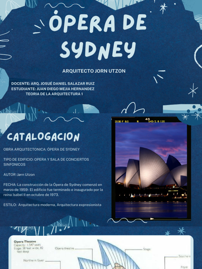 Opera de Sydney | PDF