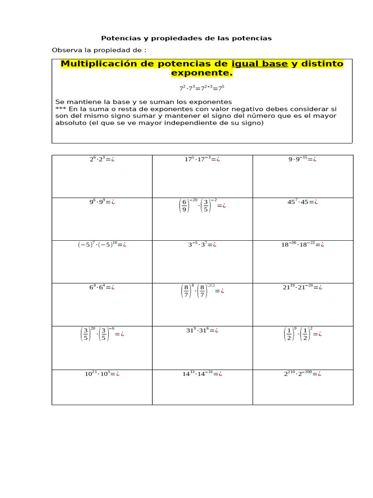 Guía de Potencias y Propiedades de Las Potencias | PDF