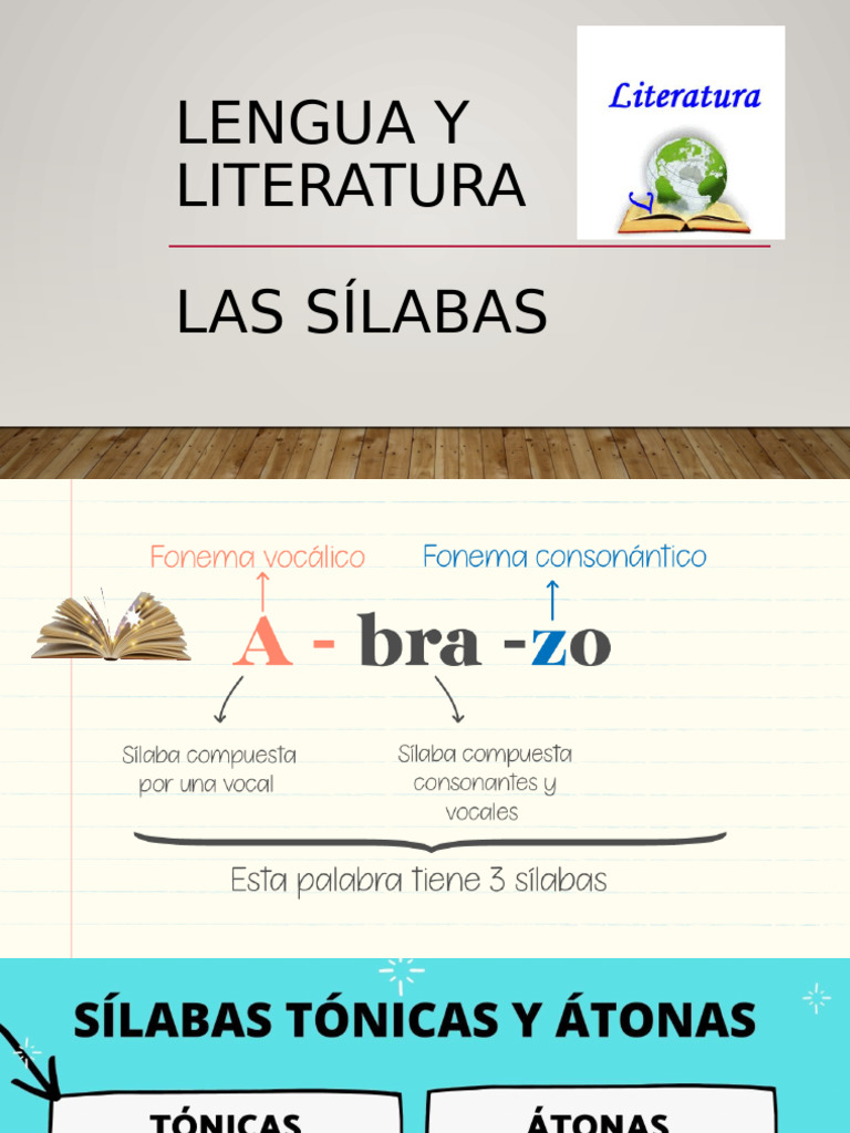 Sílabas Átonas Y Tónicas. , SÍLABAS TÓNICAS Y ÁTONAS. Ficha interactiva ...